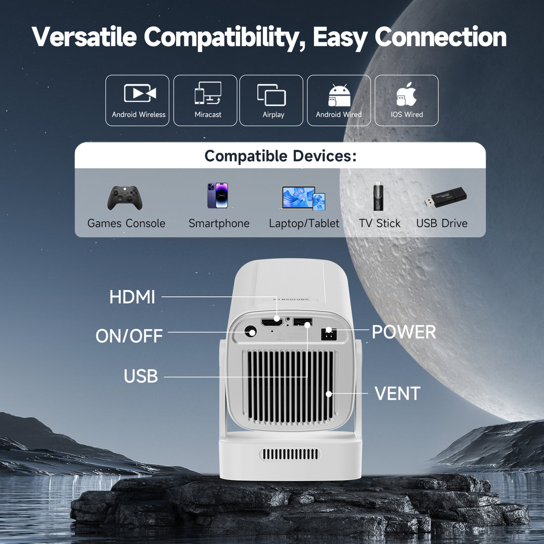 Magcubic HY310 Mini Portable Projector - Air Mouse & Voice Control ...