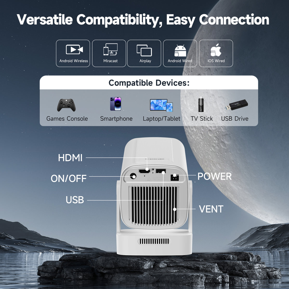 Magcubic HY310 Auto Focus Mini Portable Projector - Native 1080P, 330 ...